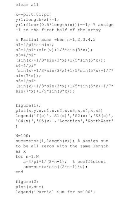 Solved Directions The Provided Matlab Code Gives An Chegg