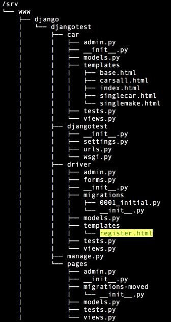15 django 1 8 server build centos 7 hosted on vps user