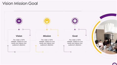 Benefits Of Digital Transformation To Banks Training Ppt Ppt Presentation