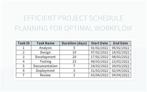 Streamlining It Project Planning For Optimal Execution Excel Template