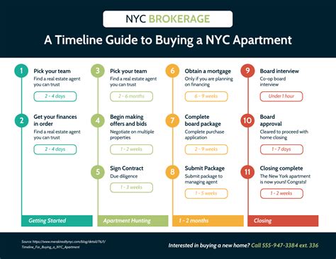 Easy To Edit PowerPoint Timeline Templates Avasta