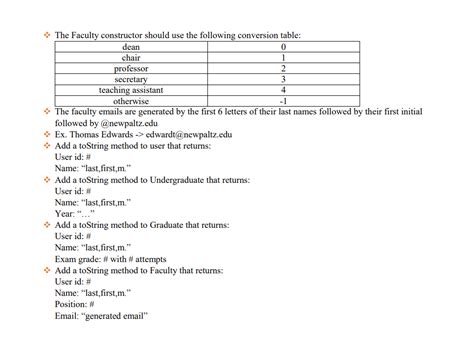 Assignment Based On The Following Class Diagram And Chegg