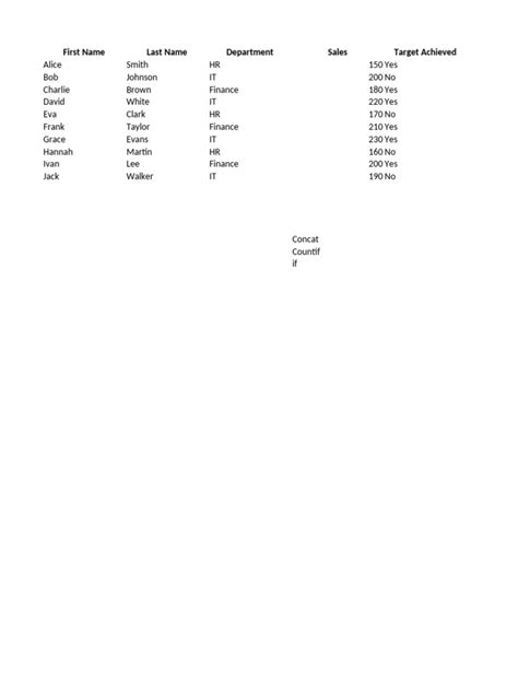 Video 12 Excel Functions Pdf