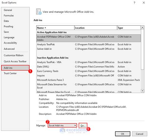How To Perform Regression Analysis In Excel 3 Methods Exceldemy
