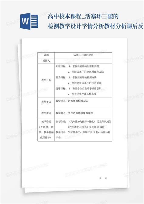 高中校本课程 活塞环三隙的检测教学设计学情分析教材分析课后反思 Word模板下载 编号qdyweooj 熊猫办公