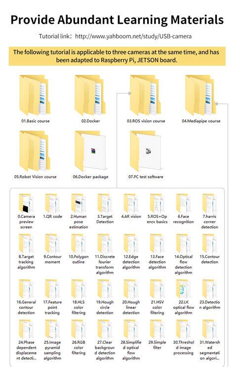 2mp Usb Camera Module For Raspberry Pi Jetson Car Or Robotic Arm