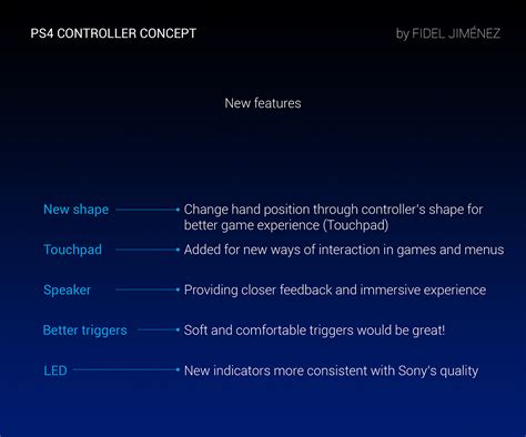 PS CONTROLLER CONCEPT Behance