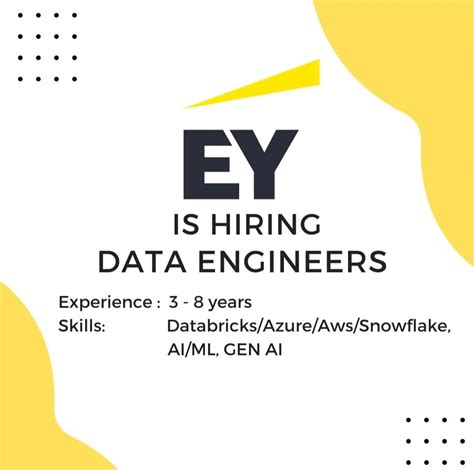 Eygds Databricks Azure Aws Snowflake Ai Ml Genai Dataengineer