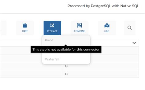 New Hybrid Data Pipelines Unleash The Power Of Youprep On Any Data Source