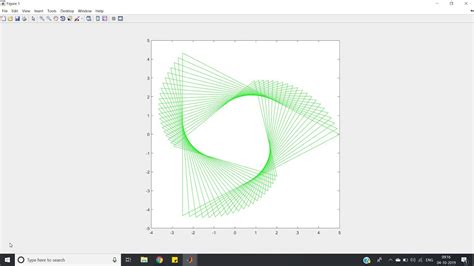 Scaling And Rotating A Triangle Matlab Youtube