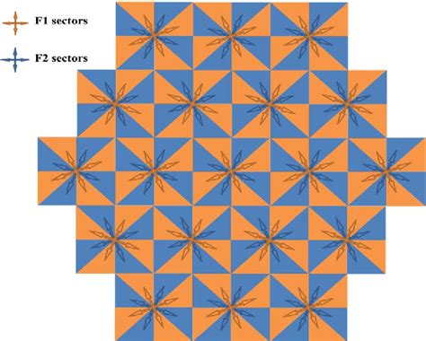 figure 3 from multi carrier 3d beamforming for 5g ultra dense cellular
