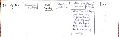 [solved] Under Data Table 2 Reaction Observations Data Table 2