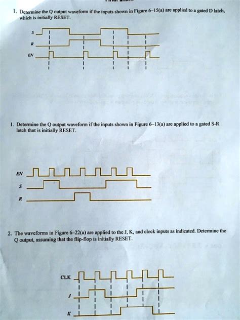 SOLVED I Determine The Q Output Waveform If The Inputs Shown In