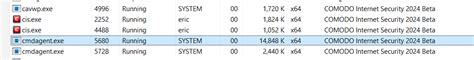Comodo Internet Security High Cpu Usage 2023 Page 2 Comodo Internet Security Cis Comodo