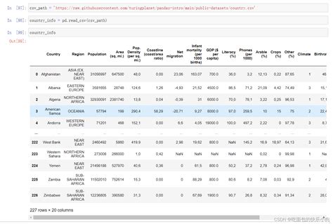Pandas学习笔记——第一弹 Csdn博客 Pandas学习笔记——第一弹 Csdn博客