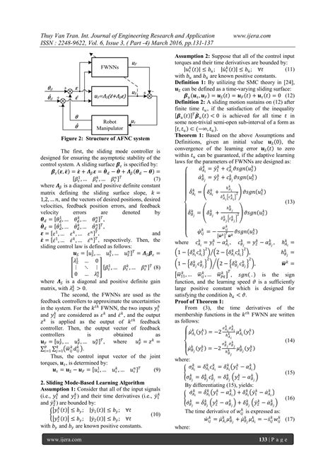 Adaptive Fuzzy Neural Control Utilizing Sliding Mode Based Learning Algorithm For Robot