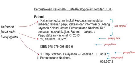 Cara Penulisan Kdt Katalog Dalam Terbitan Cara Penulisan Kdt Katalog Dalam Terbitan
