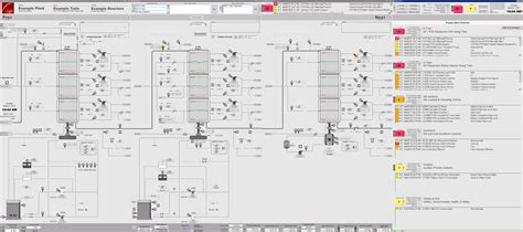Abb System 800xa Custom Libraries Cgk Consulting Group Inc
