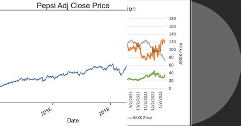 List Trading Curated By Jeremyhong Medium