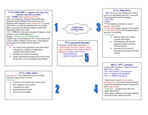 Computer Generations Ppt