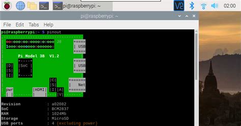 Hello Raspberry Pi Pinout Command To Query Raspberry Pi GPIO Pin Out Information