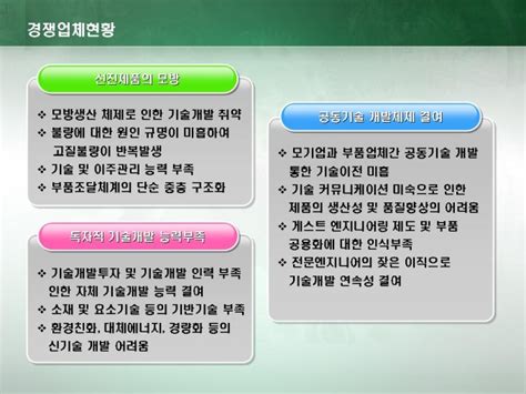산업기계 제조 사업계획서모터코어 샘플 양식 다운로드