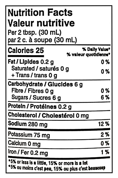 Naked And Saucy Sweet Chili Sauce Mild 296ml104 Fl Oz