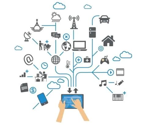 Що таке Iot Все що вам потрібно знати про…