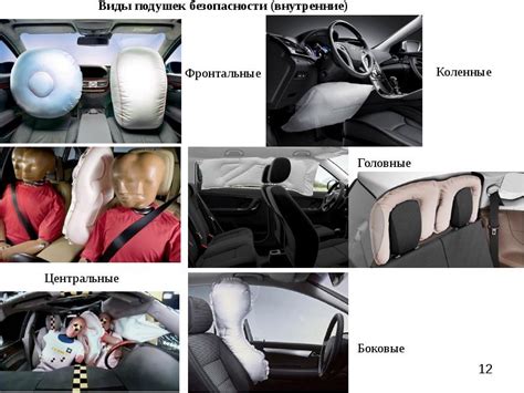 Восстановление подушек безопасности автомобиля - способы ремонта и ...