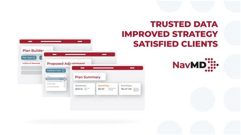 Navmd On Linkedin Navmd Actionableinsights Benefitsanalytics