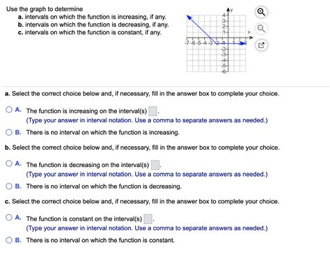 Solved Use The Graph To Determine A Intervals On Which The