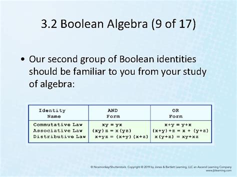 Chapter 3 Boolean Algebra And Digital Logic Objectives