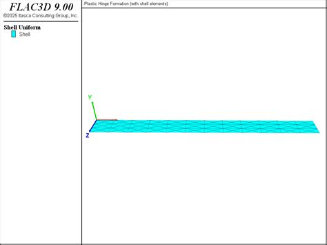 Plastic Hinge Formation With Shell Elements — Itasca Software 9 0 Documentation
