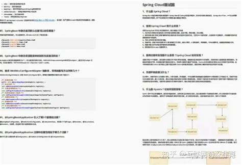 2024年互联网一线大厂最新高质量 java 面试八股文整理（附答案） 一线互联网java面试核心点 100万字 下载 csdn博客