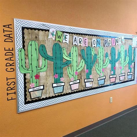 Cactus Theme Classroom Decor At Harold Case Blog