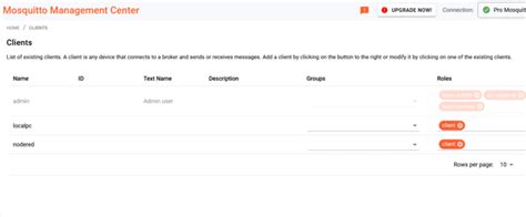 Getting Started With Node RED And Mosquitto MQTT Broker Cedalo