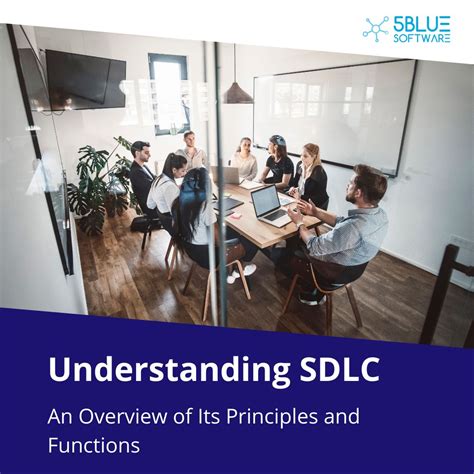 Learn About Sdlc For High Quality Software 5blue Software Posted On