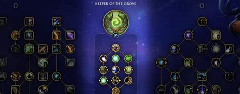 Hero Talents Coming In The War Within Deep Class Fantasy 54 Off