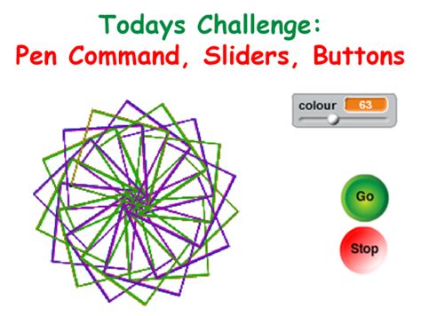 Beginners Scratch Week 6 Pen Commands Coderdojo Athenry