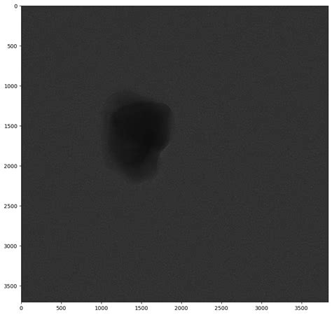 Video Analysis Tutorial — Simplipytem 1 0 8 Documentation