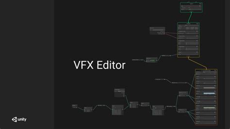 Unity Next Level Rendering Quality Ppt