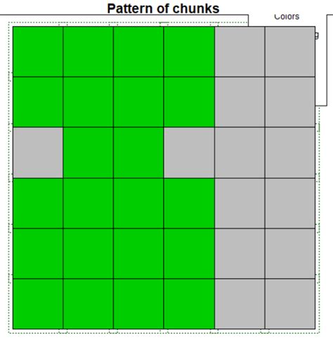 Classifynoise Potential Bug · Issue 408 · R Lidarlidr · Github
