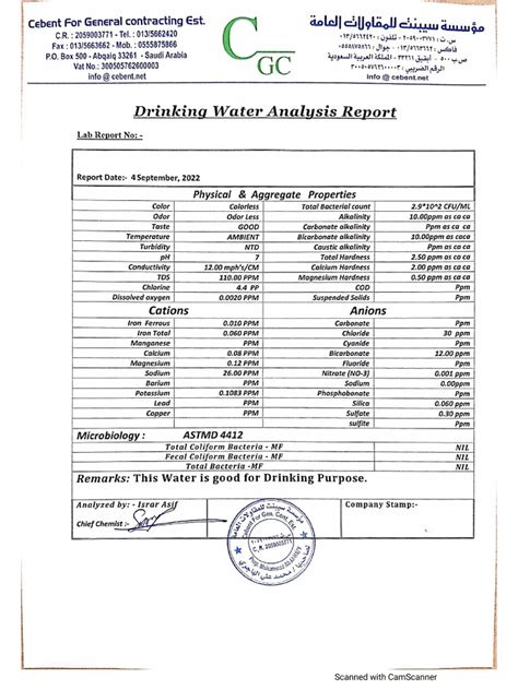 Water Analysis 1 Pdf