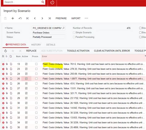 We Can Not Import A Po Community
