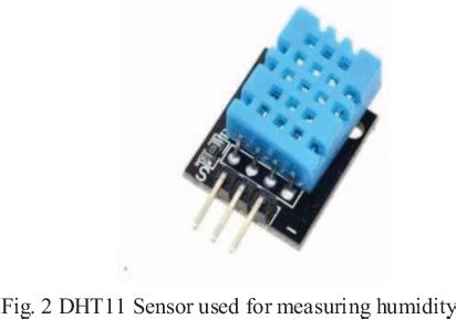 Figure From IoT Based Smart Control System For Monitoring Agriculture Semantic Scholar