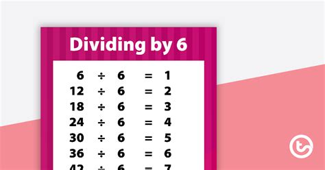 Understanding The Result Of 58 Divided By 9 A Comprehensive Guide