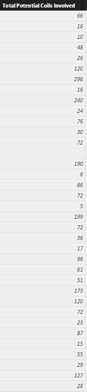 solved get the multipication of two column microsoft fabric community