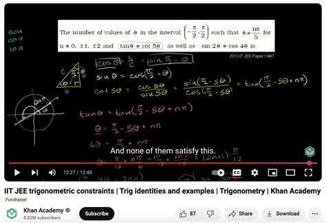 Iit Jee Trigonometric Constraints Trig Identities And Examples