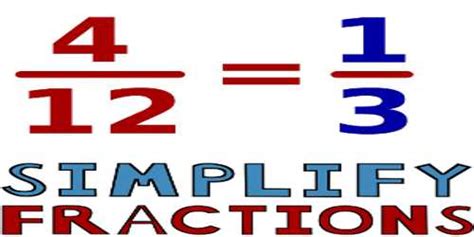 Simplifying Fractions Assignment Point