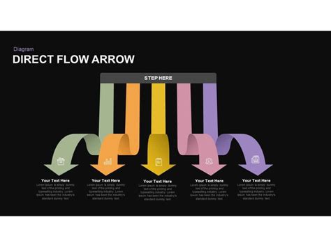 Flow Chart Powerpoint Templates Slidebazaar Hermitage Berkshire